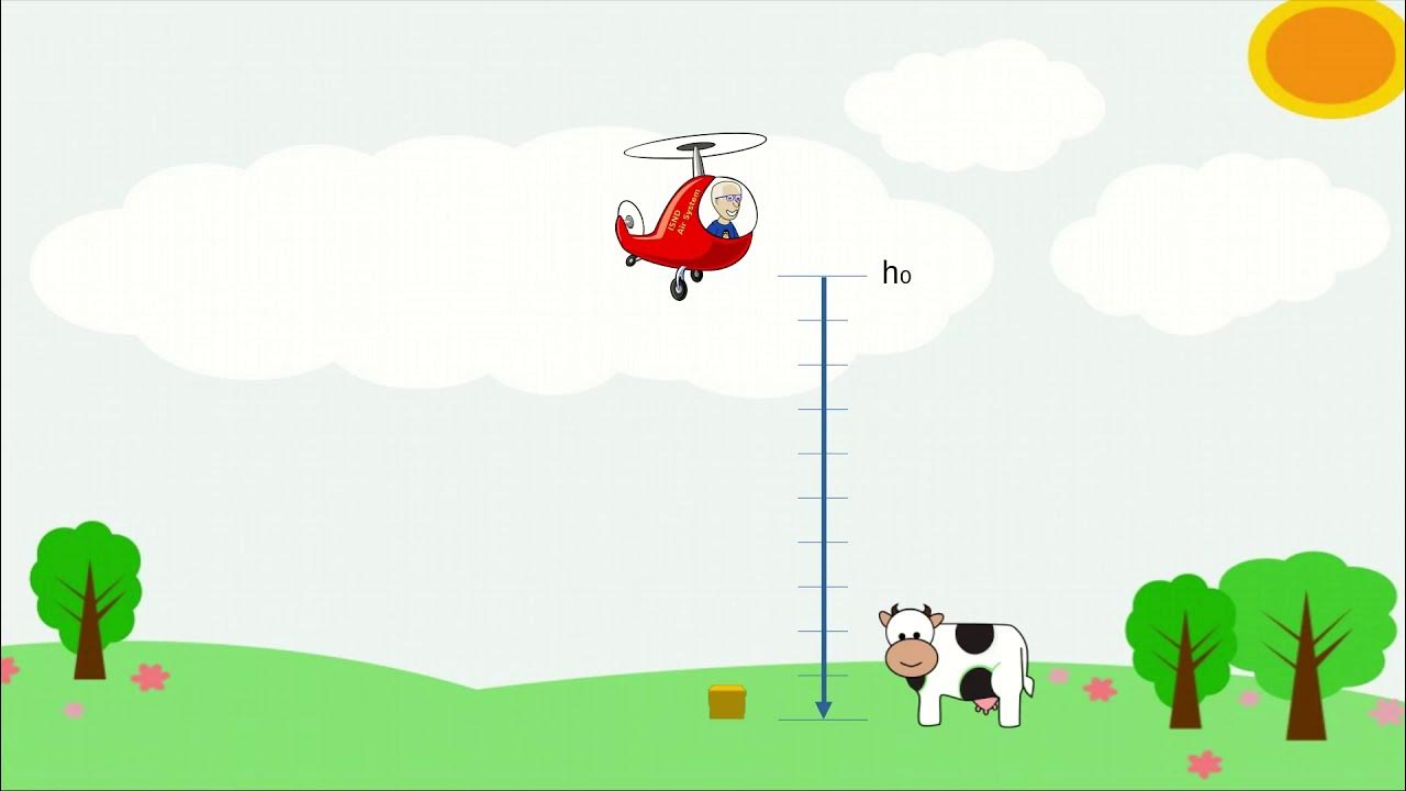 La chute libre en physique: application des boucles en langage Python ...