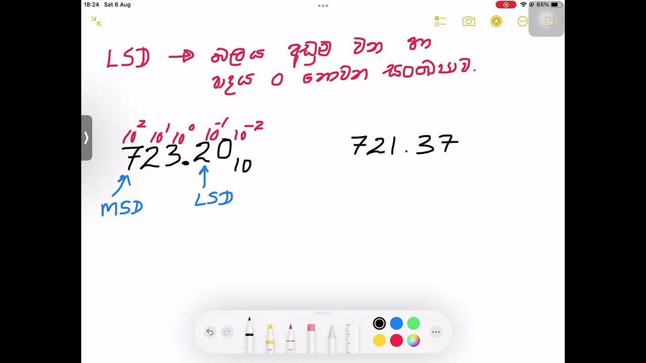 Number Systems - MSD LSD MSB LSB - YouTube