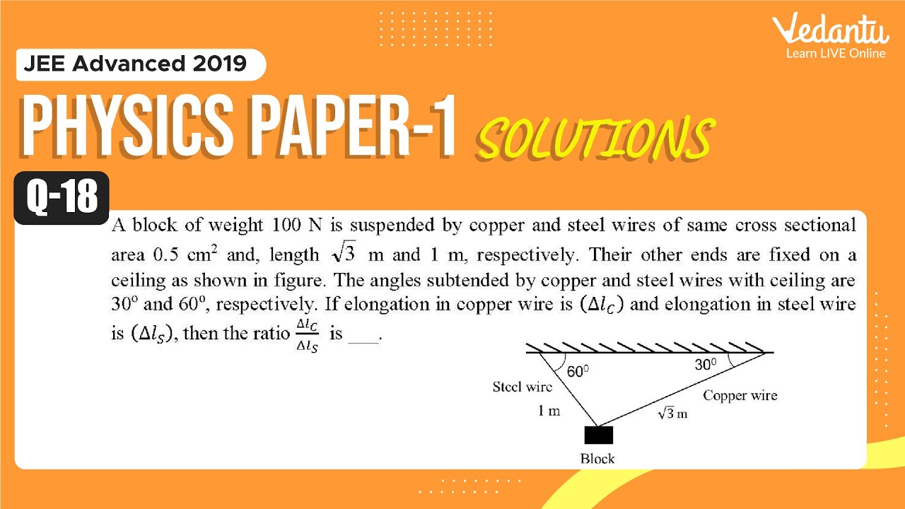 JEE Advanced 2019 Physics Solutions - Paper 1 (Q 18) | IIT JEE Physics ...