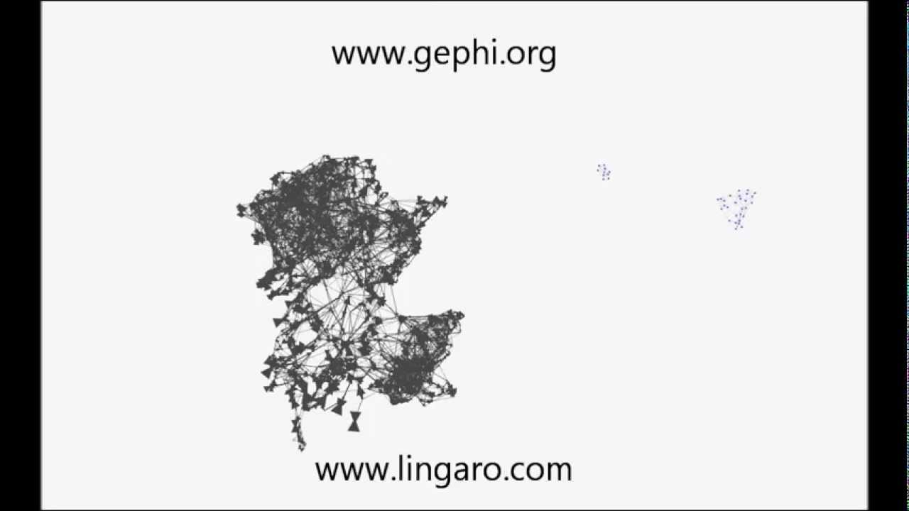 Sample Multi-dimensional Images Space processed with Gephi's Multilevel ...