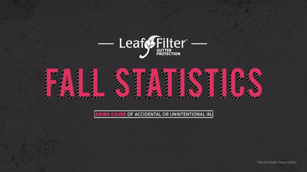 Ladder Fall Statistics & The Importance of Ladder Safety | LeafFilter ...