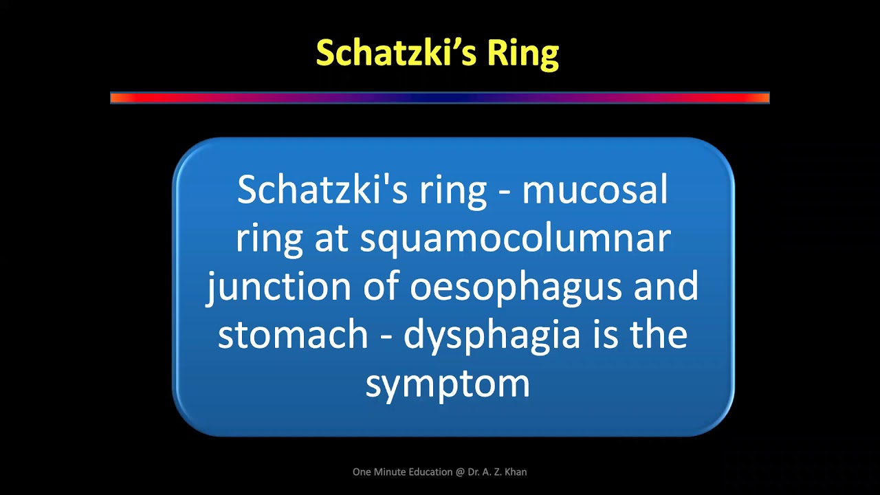 Eponyms In Cardiothoracic surgery - YouTube