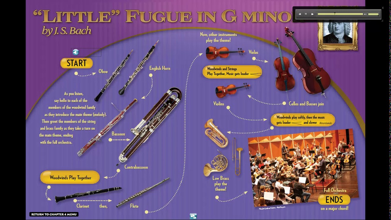 Luigi's Baton Chapter 4 Listening Map - Woodwind Family, Little Fugue ...