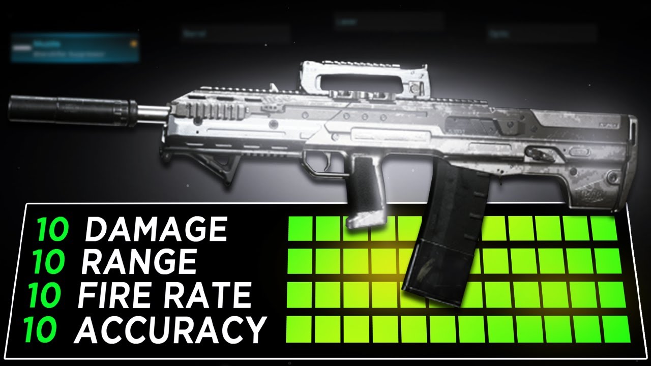 the BEST ODEN CLASS in WARZONE!! NO RECOIL!! (Modern Warfare Warzone ...