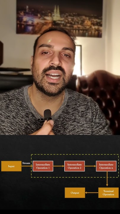 Was ist ein Stream in Java? Lerne Programmierkonzepte in Java - YouTube
