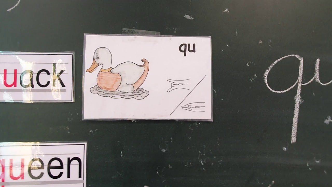Qu Sound and Vocabulary - YouTube