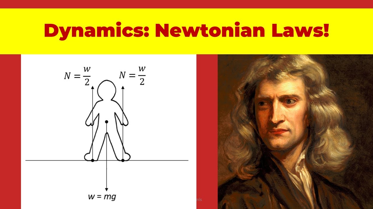 GCE O Level Physics Chapter 3 Dynamics | Physics Revision FULL | Ace ...
