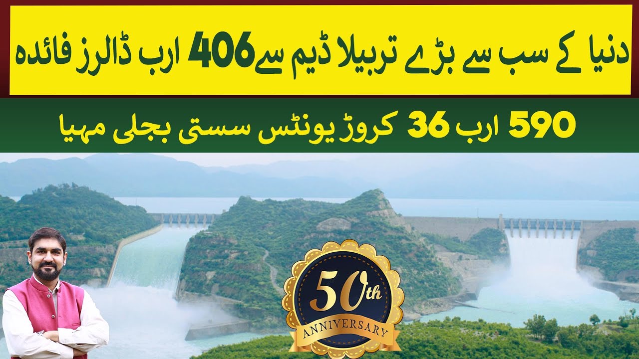 World Largest Tarbela Dams gave $406Billion benefits & 590 Billion ...