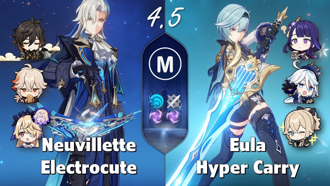 Neuvillette C3 Electrocute & Eula C6 Hyper Carry - Abyss 4.5 Genshin ...