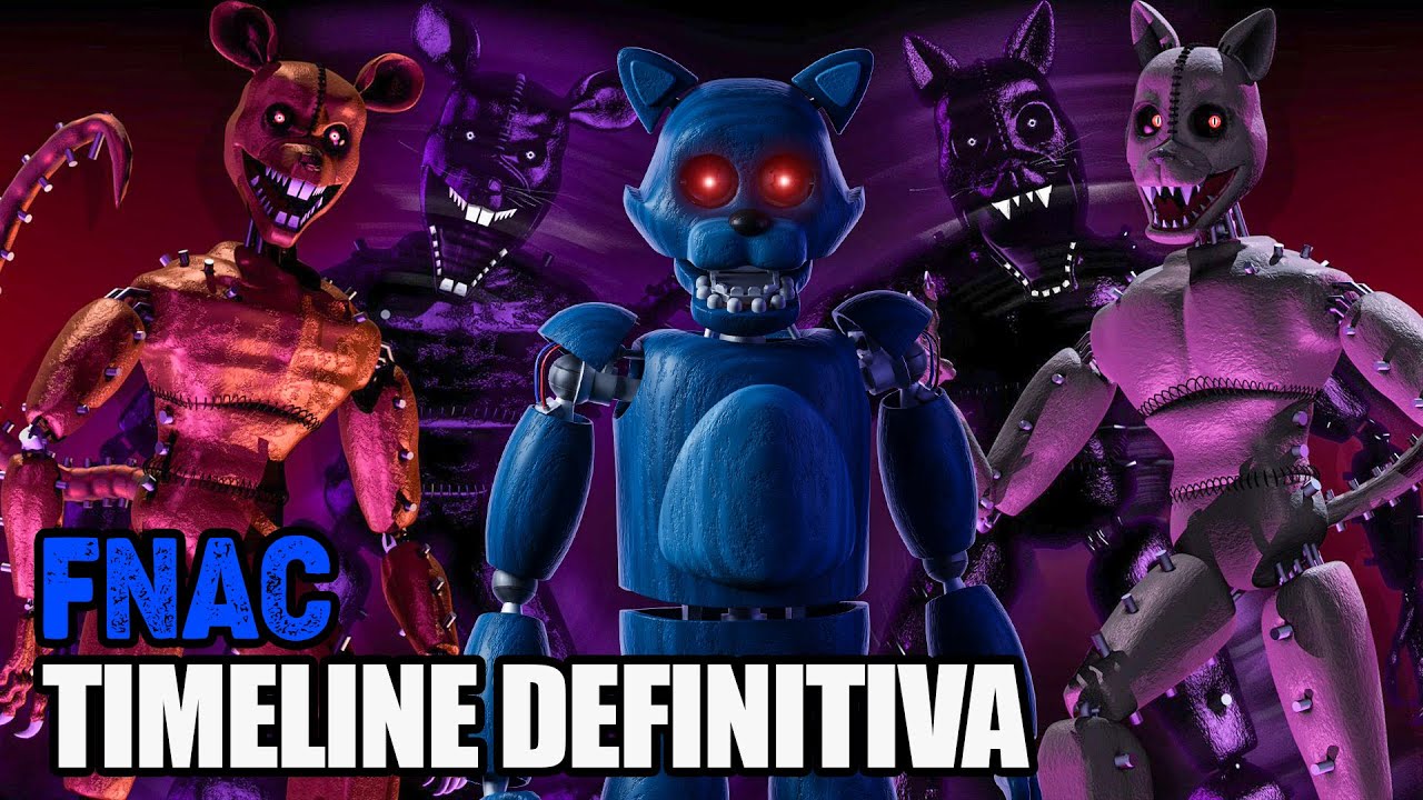 FNAC TIMELINE - TUTTA LA STORIA DI FIVE NIGHTS AT CANDY'S - YouTube
