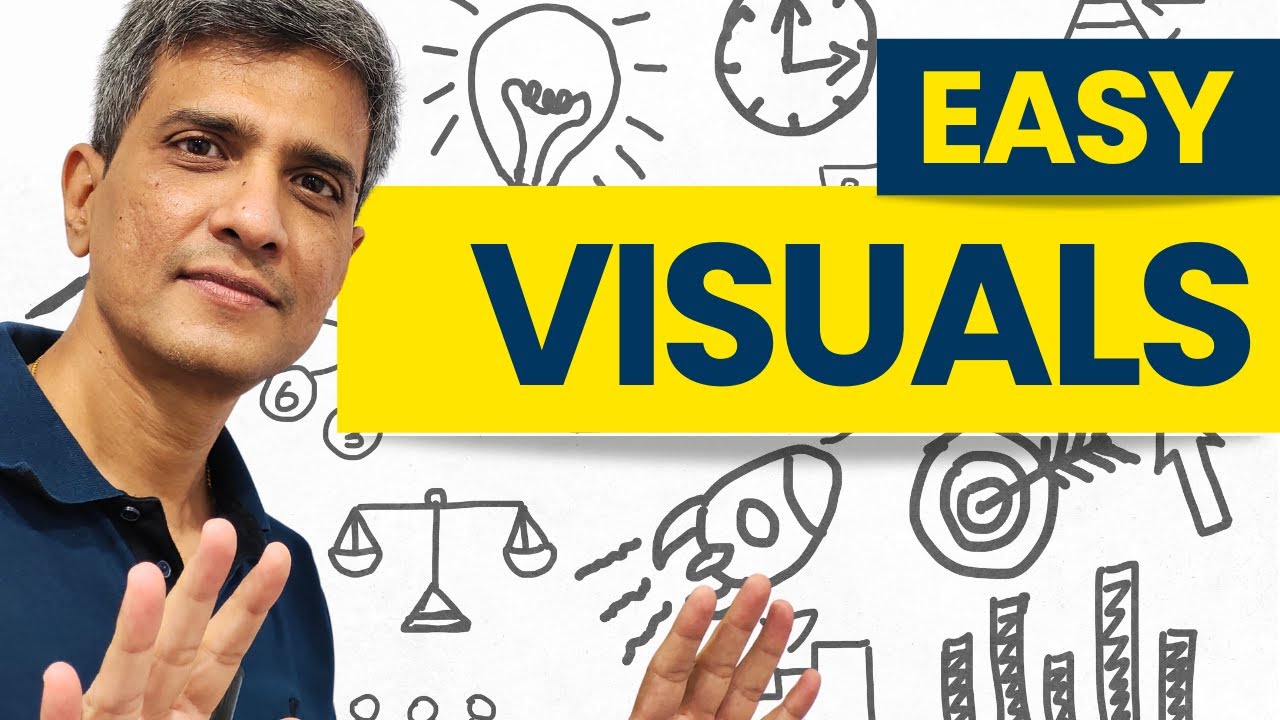 Is it this simple to create Visual Slides? - YouTube