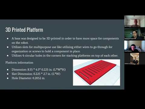 UCF Senior Design Group 6 Final Presentation Video - YouTube