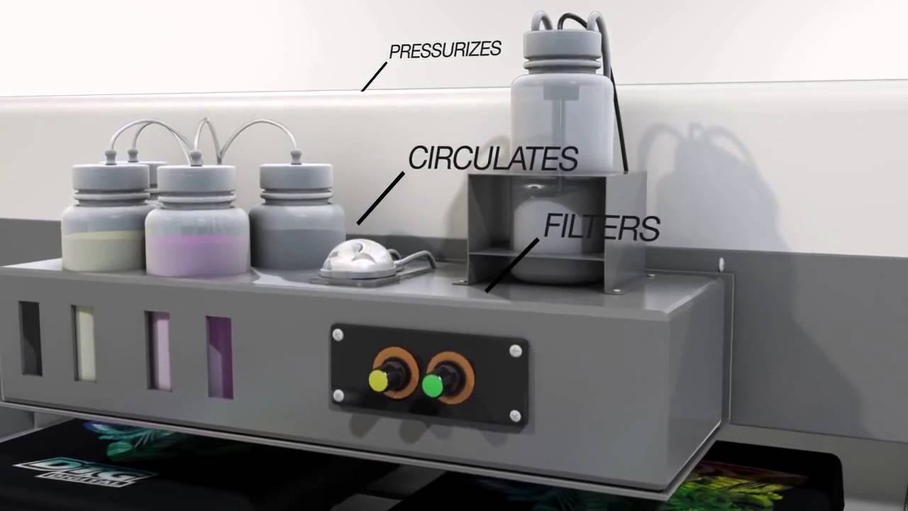 DTG Digital m series - YouTube