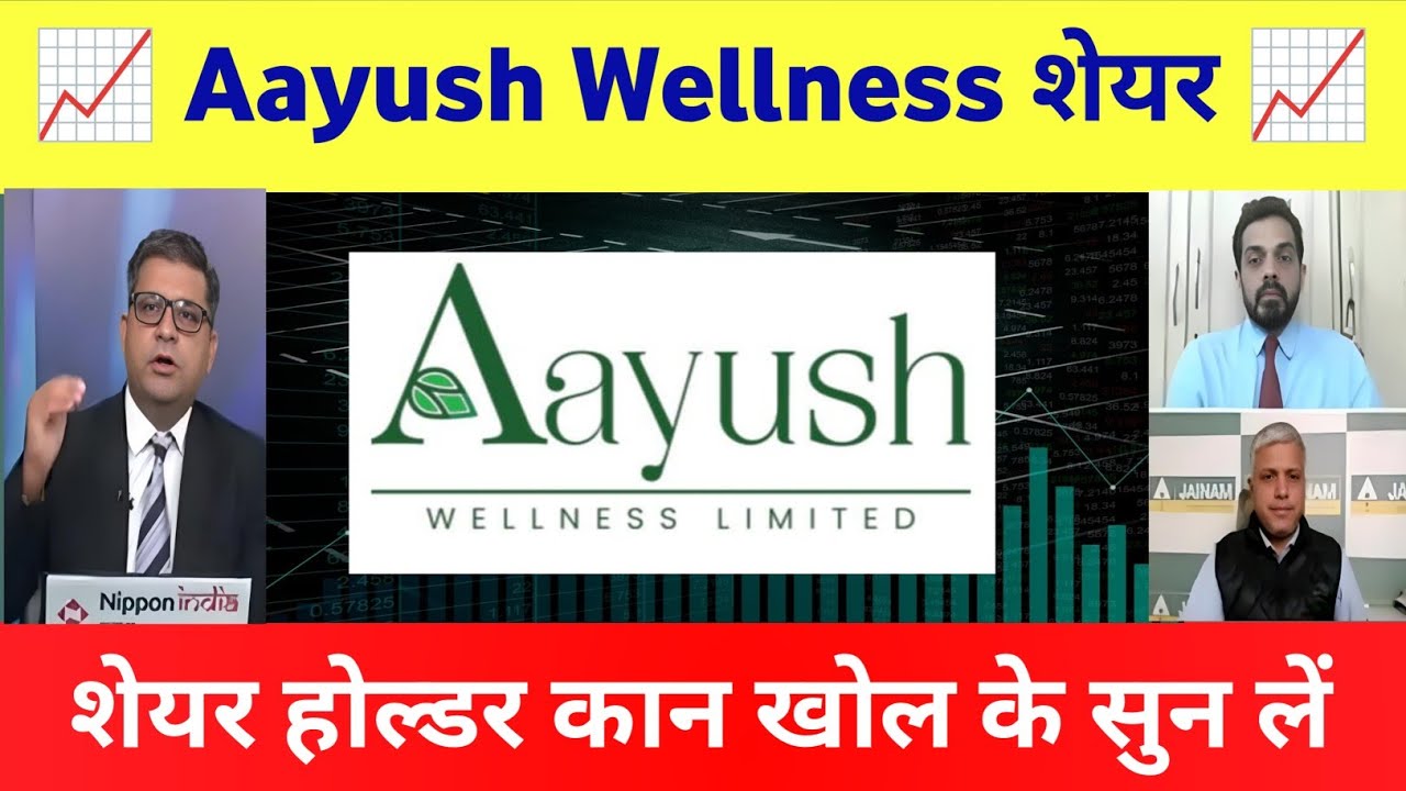 Aayush Wellness Share Latest News | aayush wellness share target ...