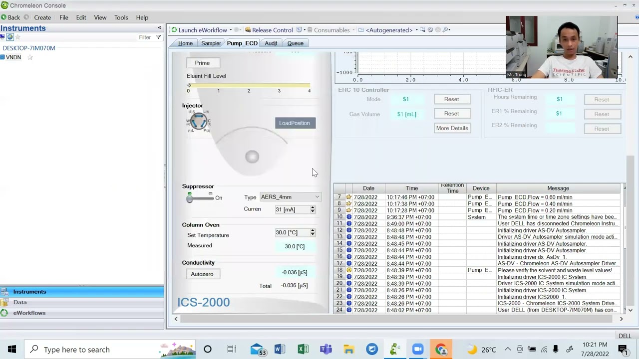 Part 2: How to use Chromeleon 7 to run Thermo Scientific Dionex IC ...