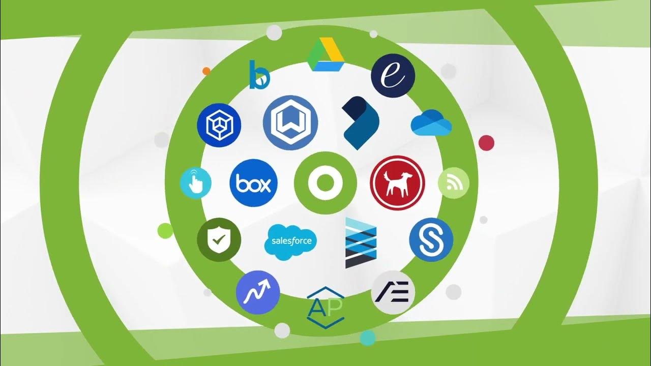 The Power of Integration: Why PreciseFP is Essential in Your Tech Stack - YouTube