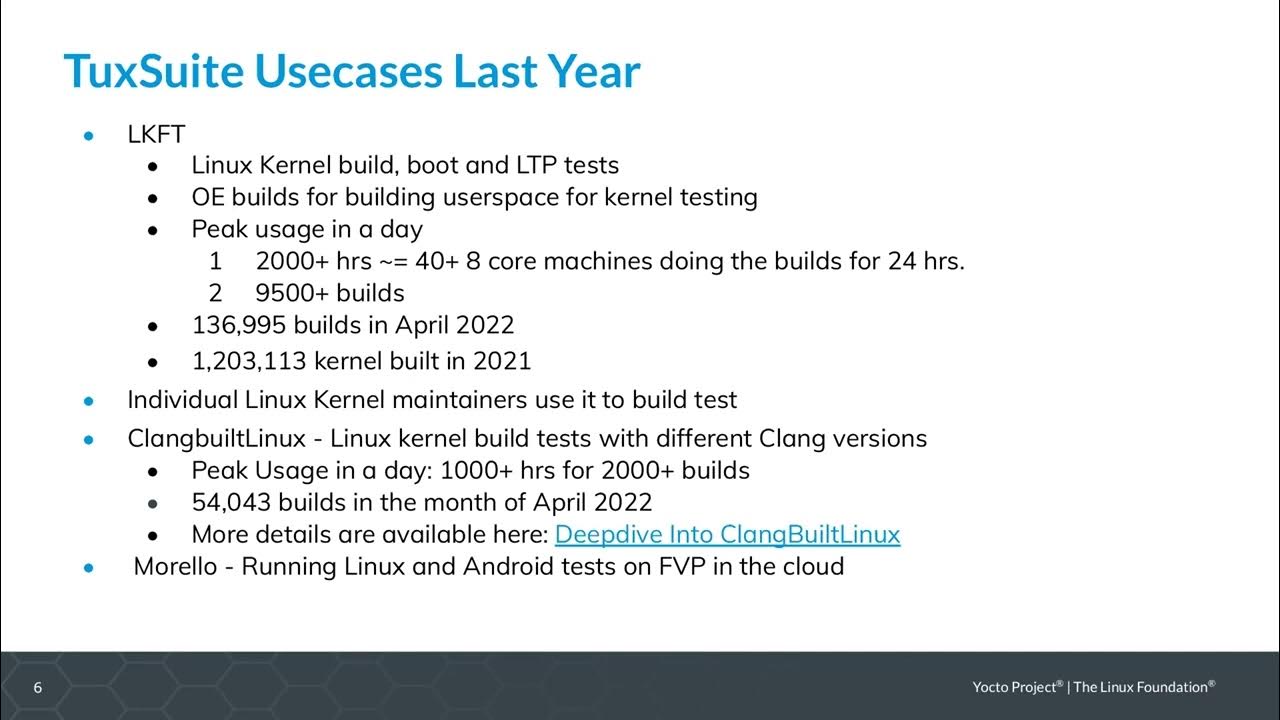Building Yocto Project at scale with TuxSuite, Vishal Bhoj - YouTube