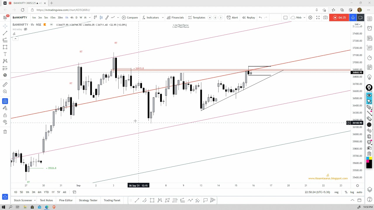 [TT] Railway Track Pattern Indicator - YouTube