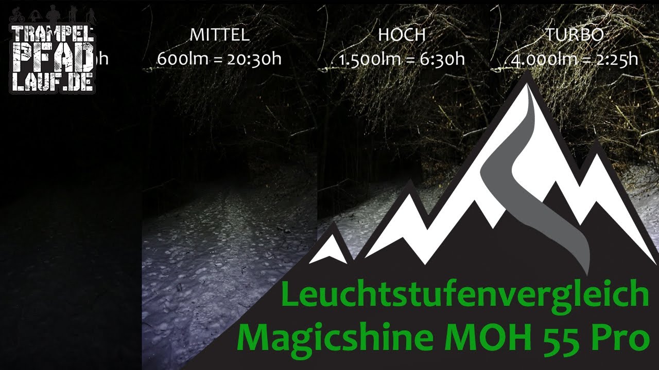 Leuchtstufenvergleich der Magicshine MOH 55 Pro - YouTube