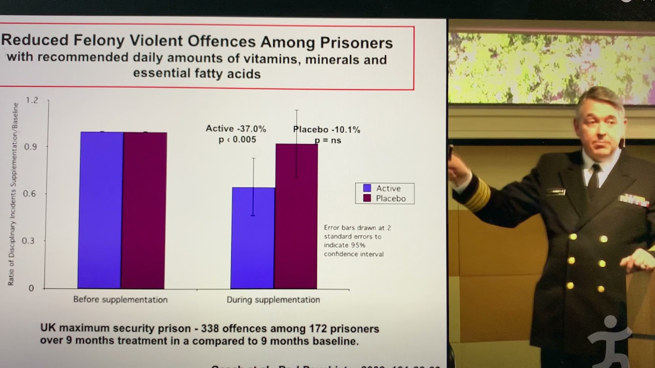2 CAPT Joseph Hibbeln M.D.: Adequate nutrition= Human Behavior - YouTube