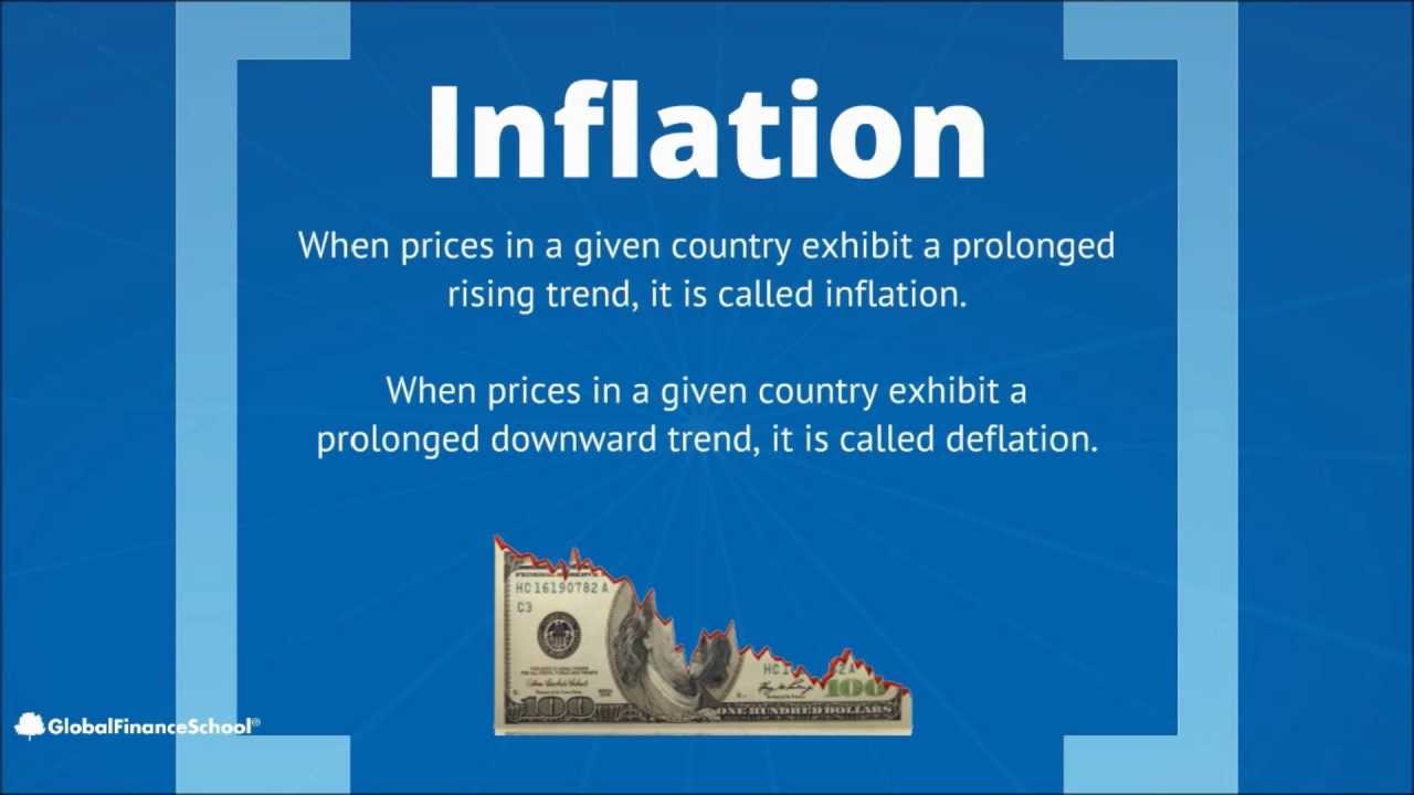 Inflation and Consumer Price Index (CPI) Course - YouTube