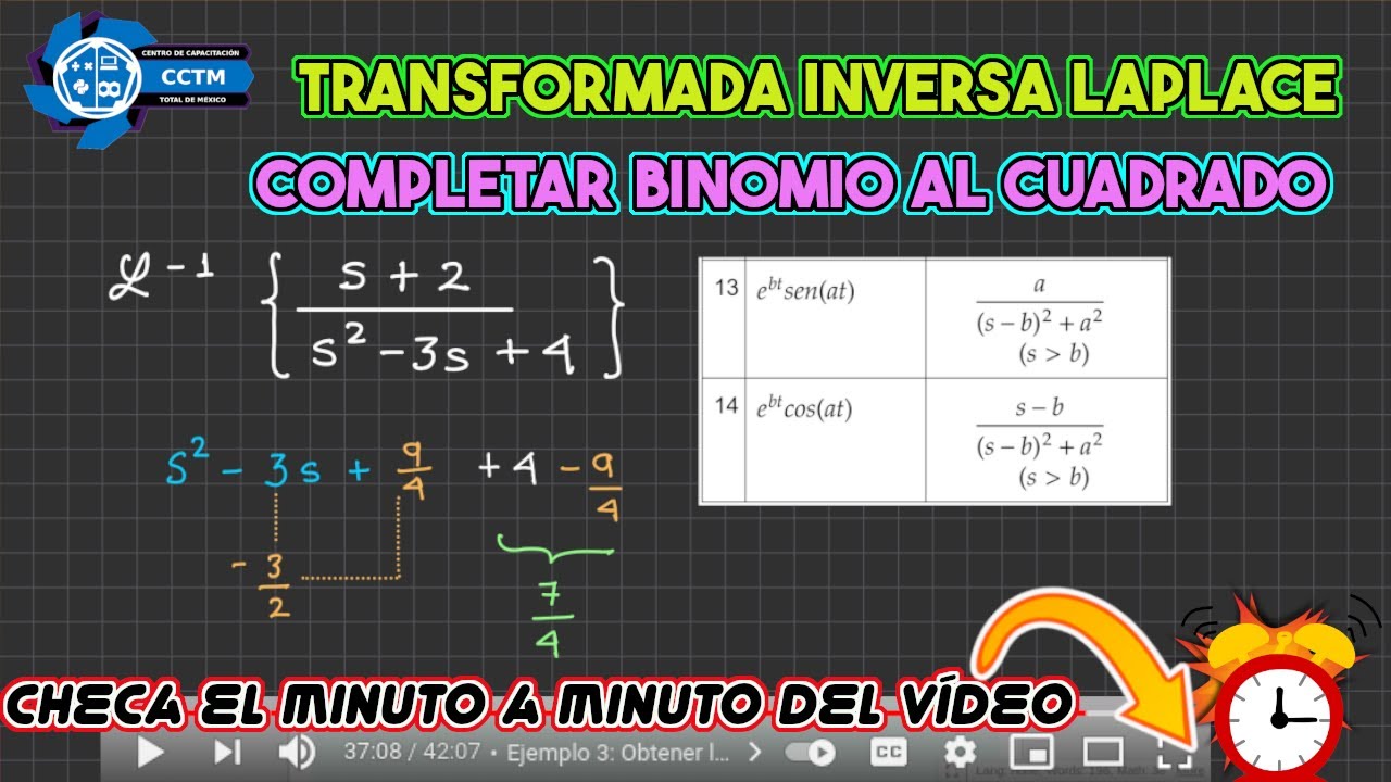 👣 ¿Cómo obtener la Transformada Inversa de Laplace? | Completar binomio ...