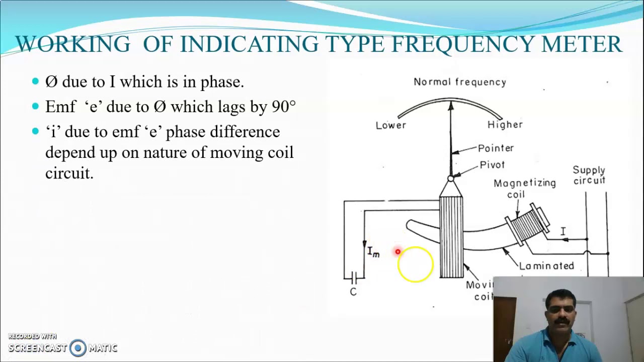 MODULE-IV-2-INDICATING TYPE FREQUENCY METER - YouTube
