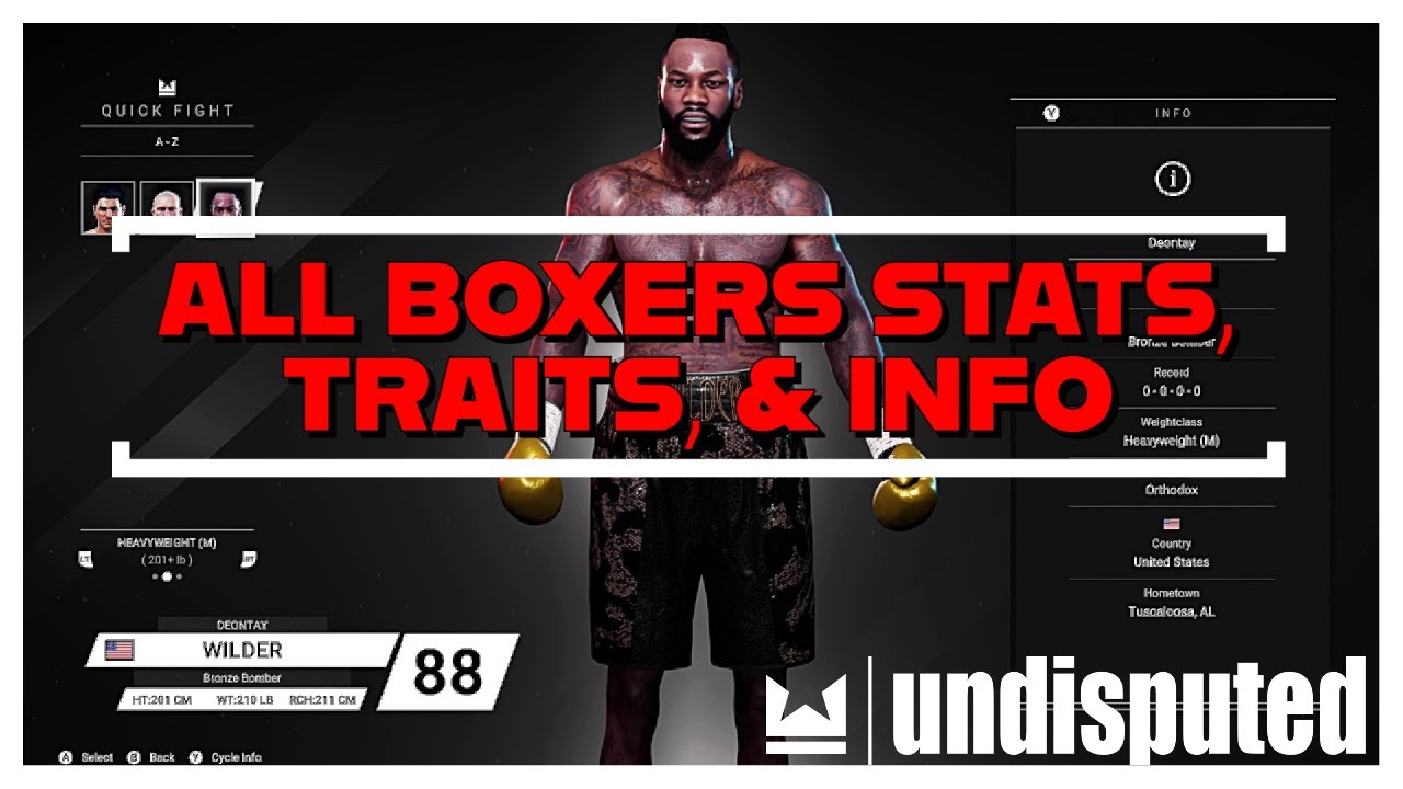 UNDISPUTED (2ND BETA) All Boxers STATS, TRAITS, & INFO - YouTube