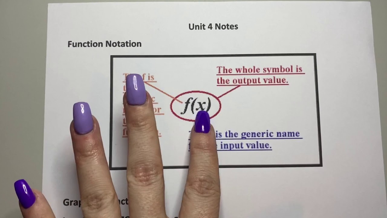 Unit 4 pre notes - YouTube