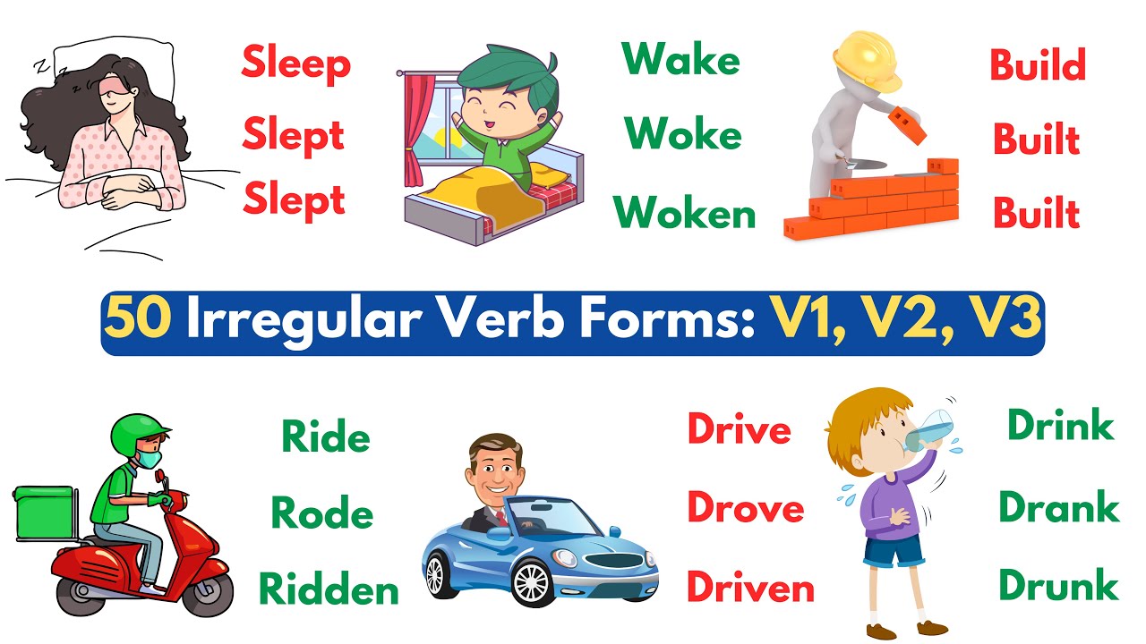 50 Most Common Irregular Verbs in English | Verb Forms in English v1 v2 ...