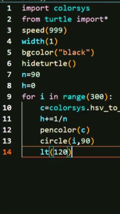 Python Java Coding Web Design Python Coding Web Design Python