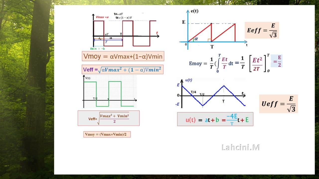 Signal rectangulaire, en dents de scie et triangulaire - YouTube