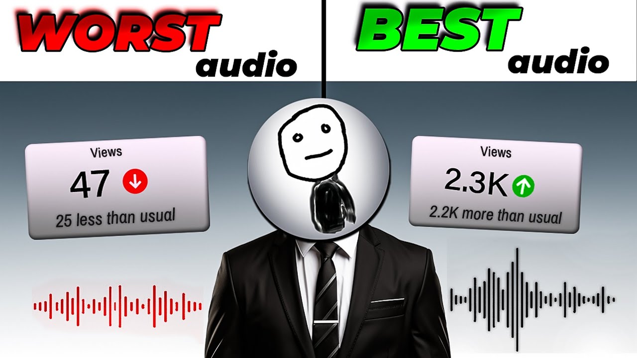 GET cinematic Audio🔥in your videos (YouTube audio tips). - YouTube