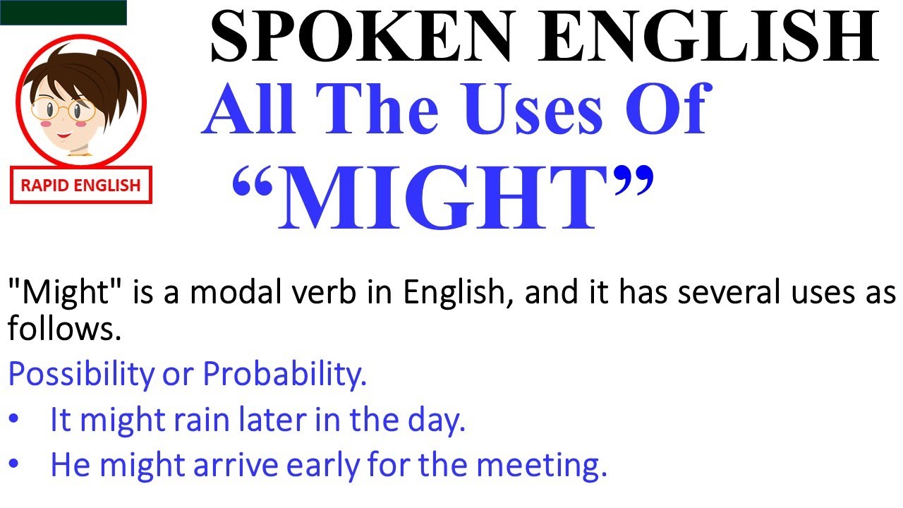 Might - SPOKEN ENGLISH - |Learn English Live 24/7 🔴 English Speaking ...
