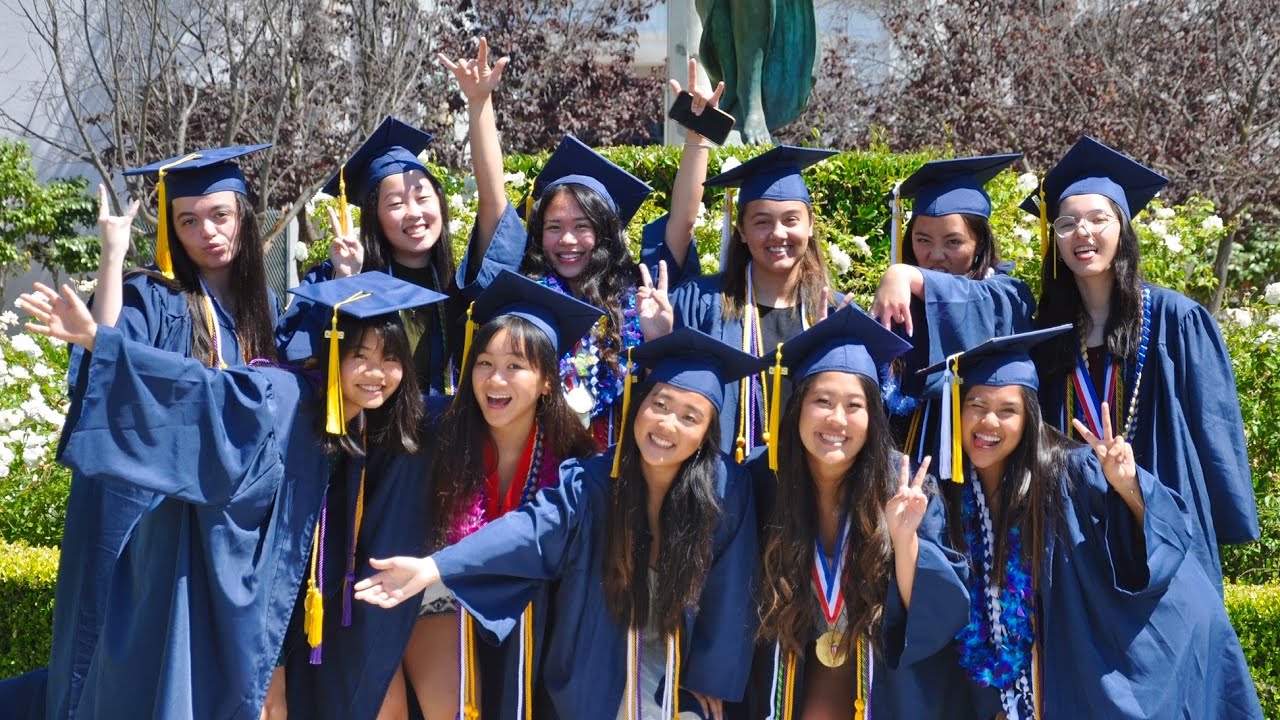 GRADUATING HIGH SCHOOL IN 2020 - YouTube