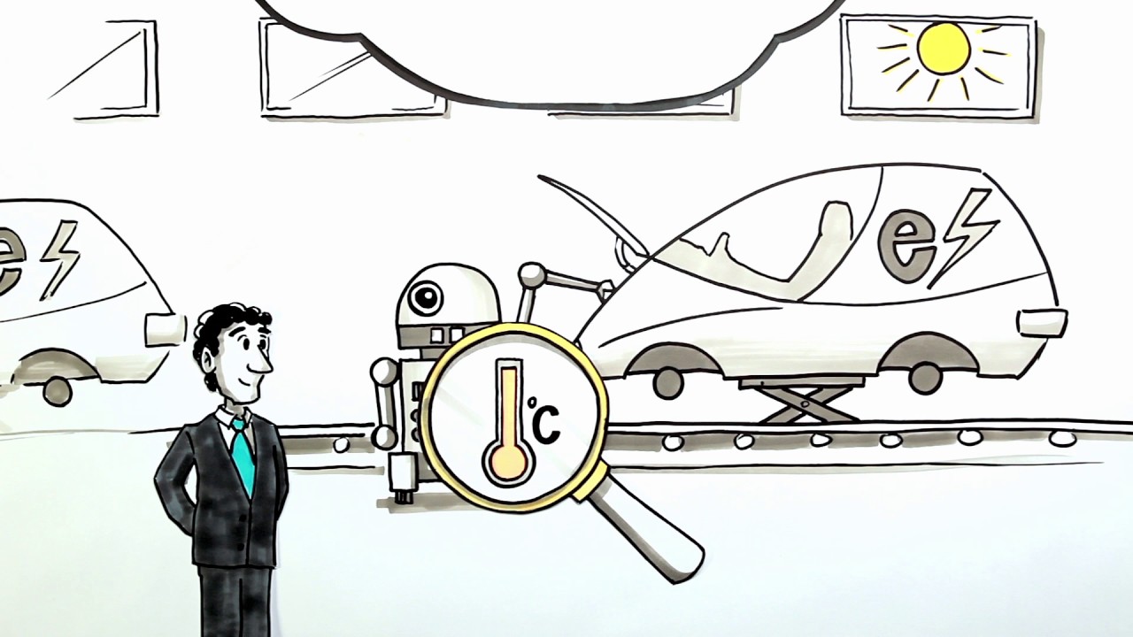 SAP Leonardo IoT Introduction - YouTube