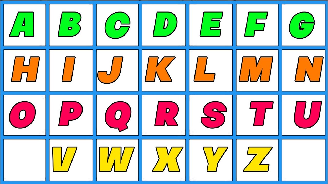 Learn A to Z Alphabet on a White Screen | ABCD | Abc For Kids ...