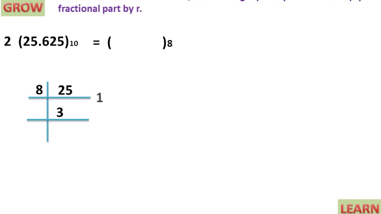 Decimal To Octal Conversionहिन्दी Youtube 1142