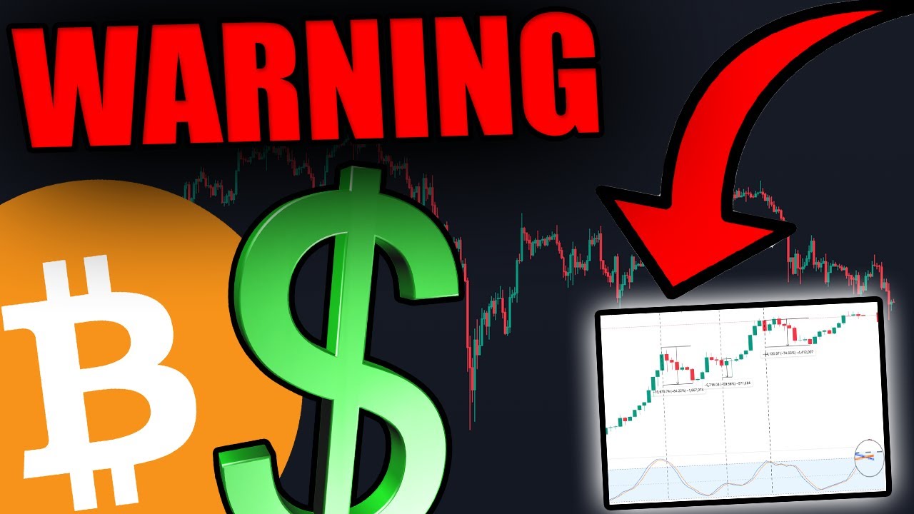 WOW... THIS BITCOIN CHART IS BAD, BAD NEWS - YouTube