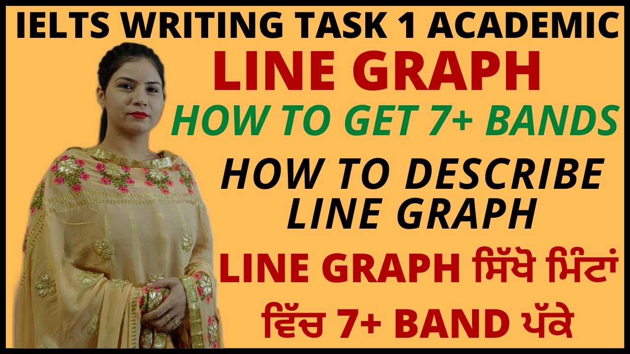 IELTS Writing Task 1 Academic | How to Describe a Line Graph in ...