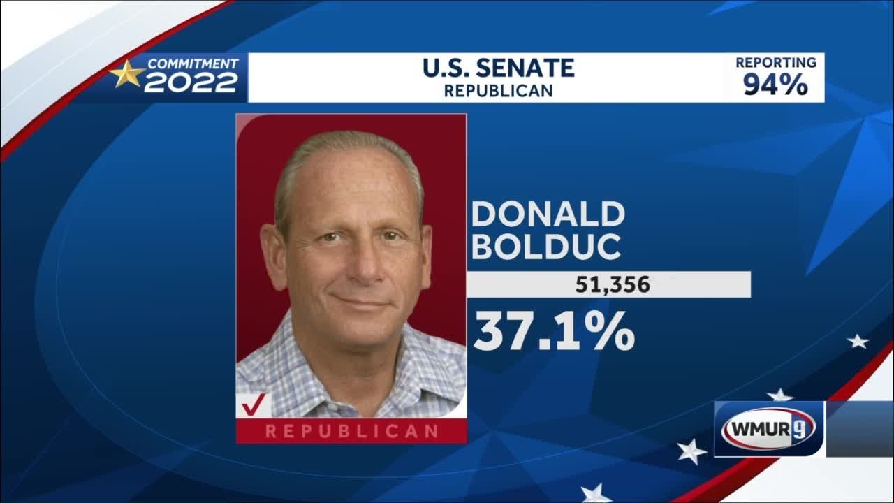 AP projects primary wins for Bolduc, Burns - YouTube