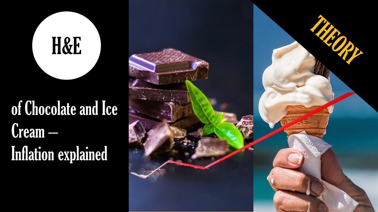 How Inflation makes your Ice Cream Expensive - Inflation explained ...