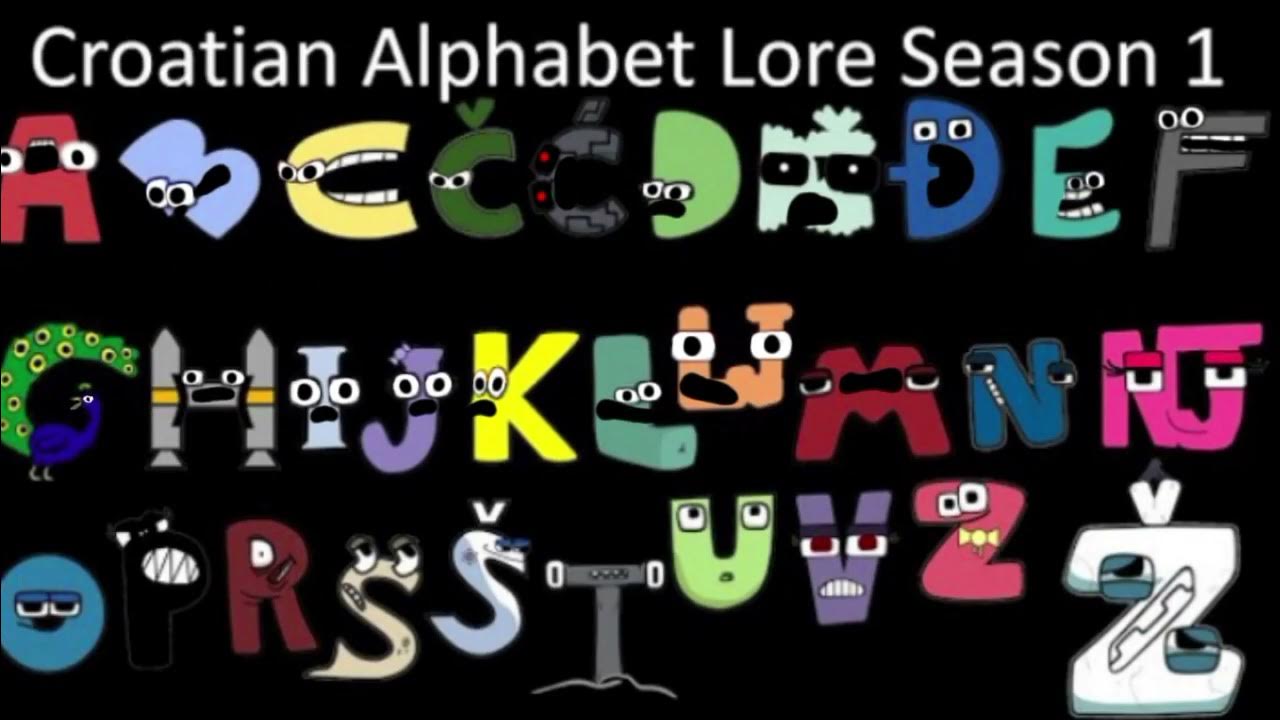 Croatian Alphabet lore Scream - YouTube