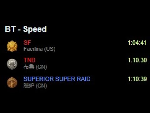[SF] Rank 1 Fury DPS (1,714) | 1:04:41 BT Speedrun | #1 Time - YouTube