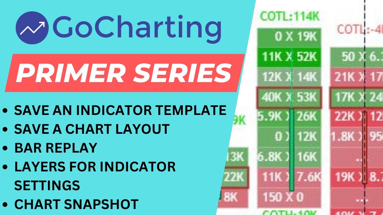 Learn about Indicator Templates, Chart Layouts, Bar Replay and Layer ...