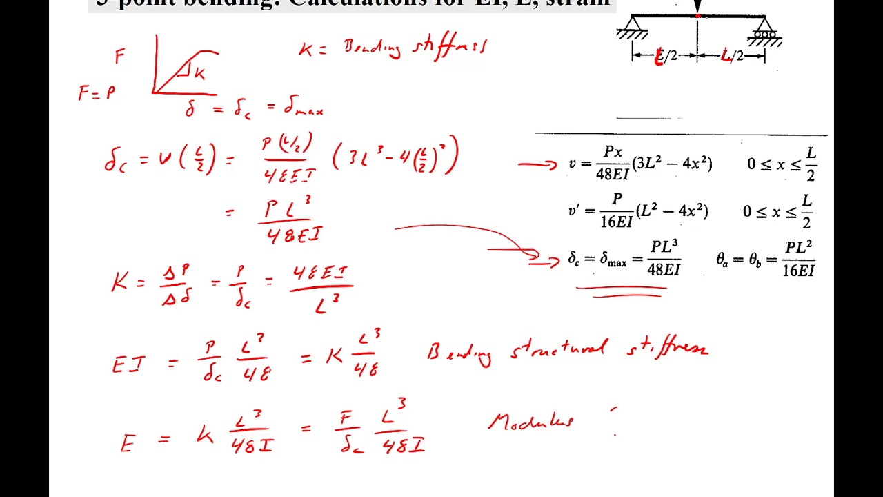 3pt bending calcs - YouTube