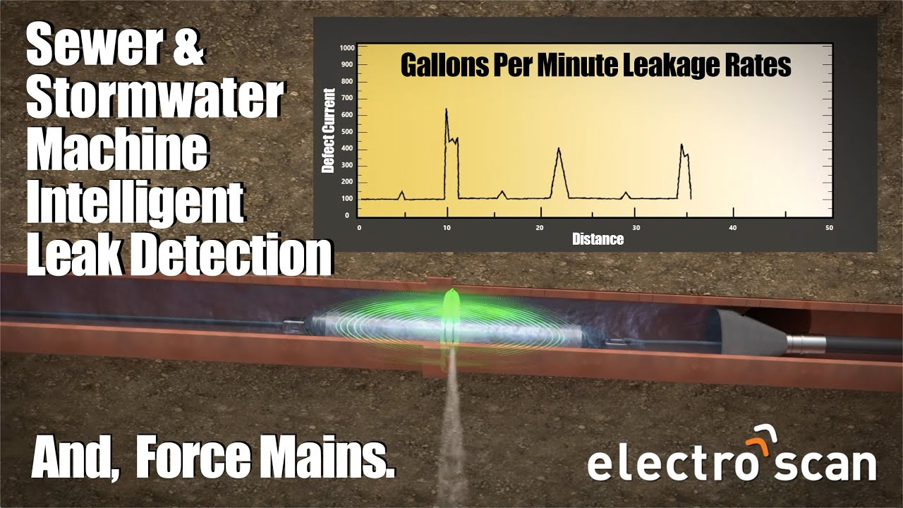 Leak Detection Technology by Electro Scan for Gravity Pipes - YouTube