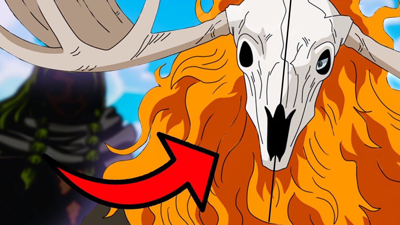 Fake SUN GOD Revealed! (Who Is Behind The Mask?) - YouTube