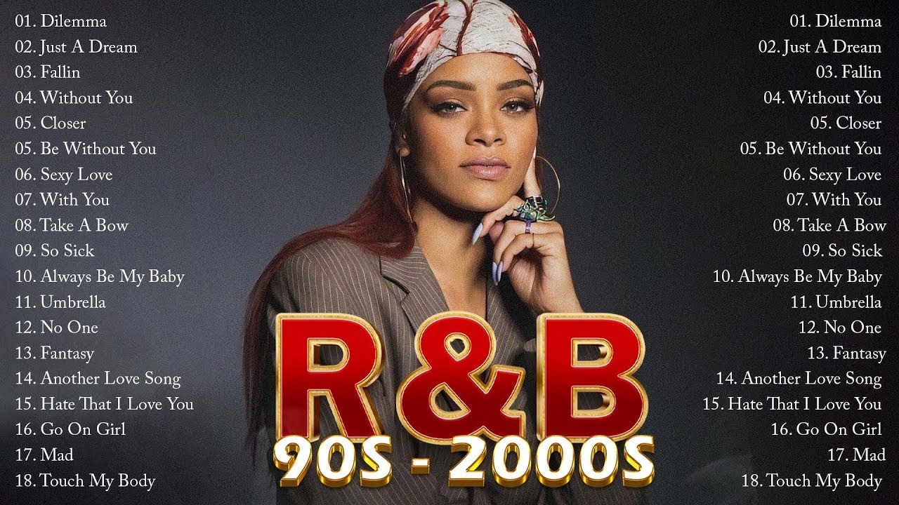 2000s R&B Party Mix - Ne Yo, Beyonce, Mary J Blige, Usher, Chris Brown - YouTube