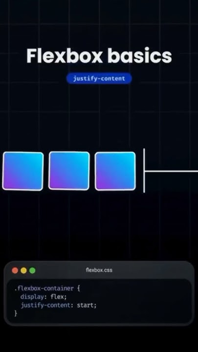Generate Flexbox Shortcut Using Css Programming Language Shortsfeed Coding Html Css 